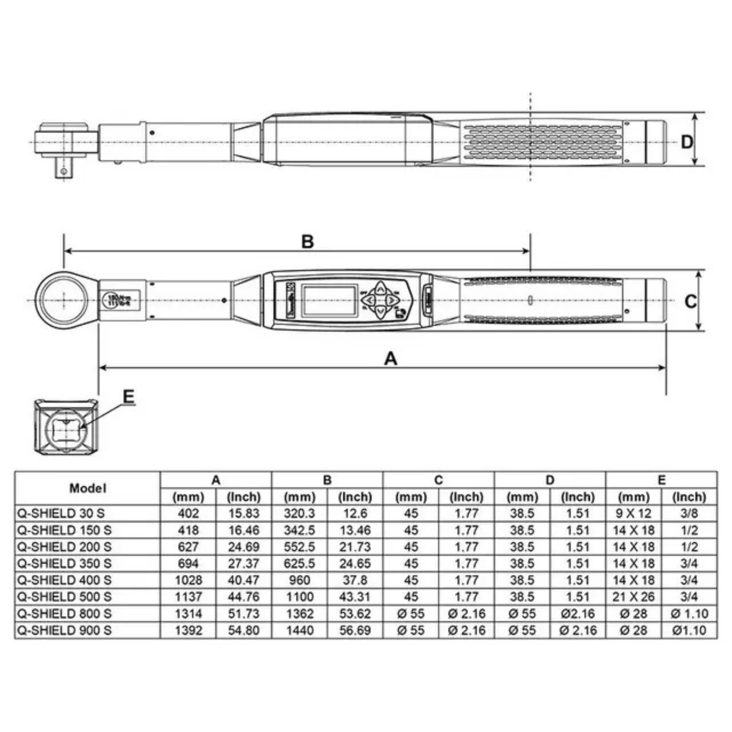 Q-SHIELD 30-S – Middle East